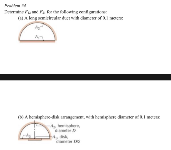 Solved Problem #4 Determine Fi2 and F21 for the following | Chegg.com