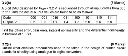 Solved 18 Marks] Q 2(b) A 3-bit DAC designed for VFR 3.2 V | Chegg.com