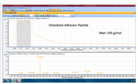 Solved Osteoblast Adhesive Peptide: (with a charge of | Chegg.com
