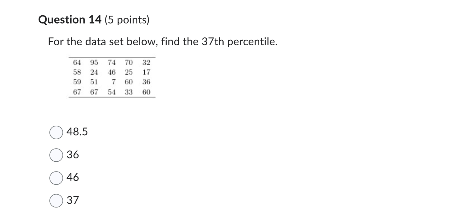 Solved For the data set below, find the 37 th percentile. | Chegg.com