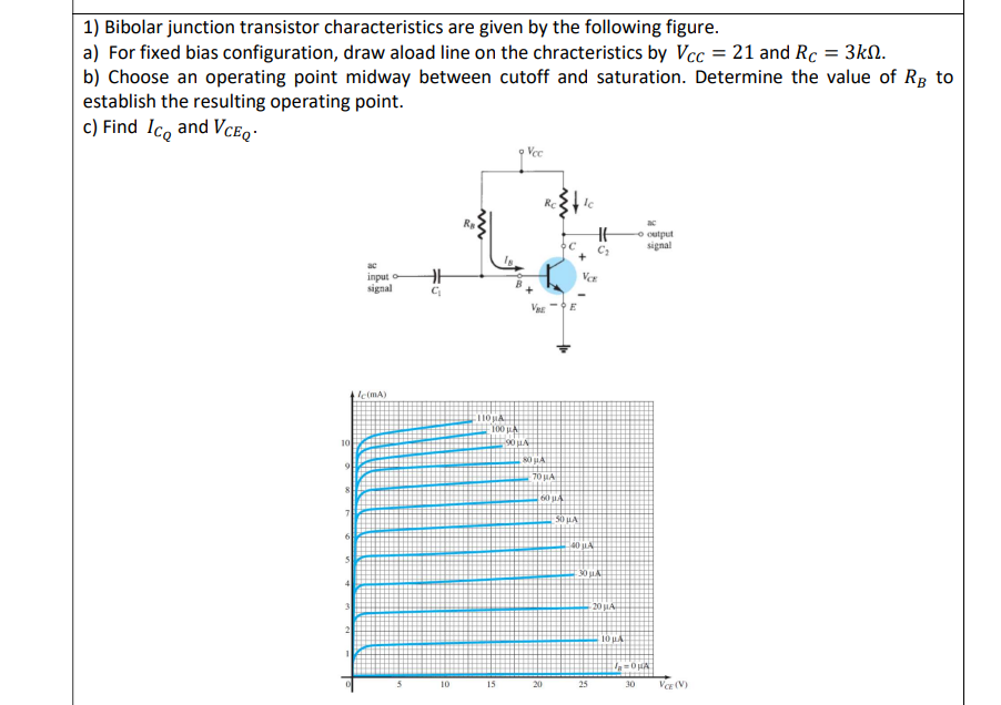 Solved 1) Bibolar junction transistor characteristics are | Chegg.com