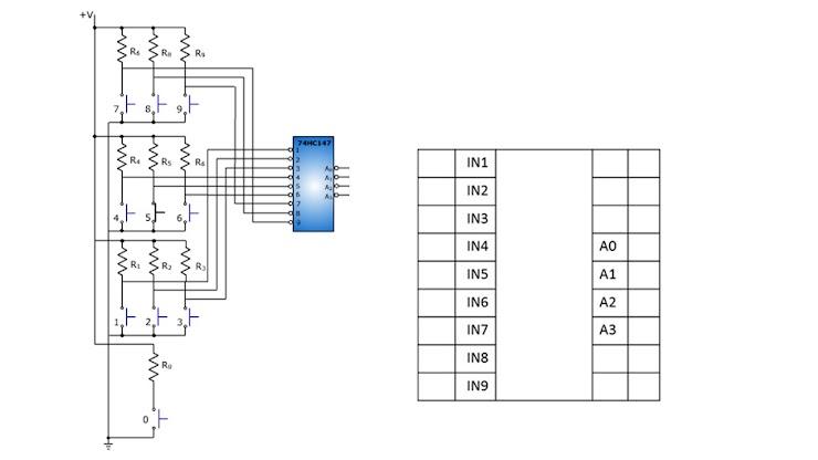 Solved Display the logic voltage levels on all inputs and | Chegg.com