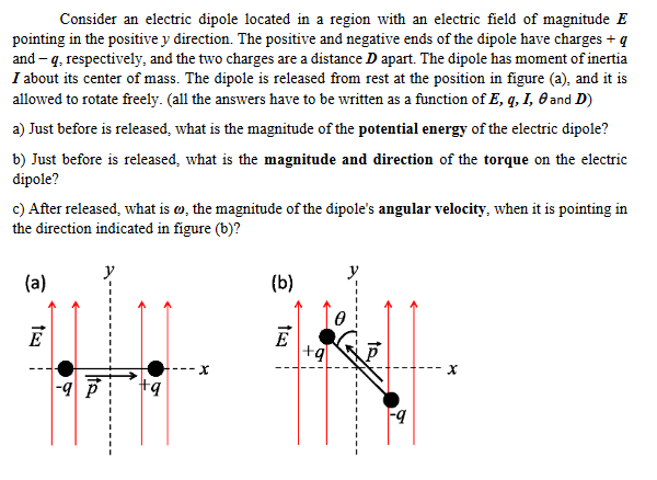 Solved Consider an electric dipole located in a region with | Chegg.com