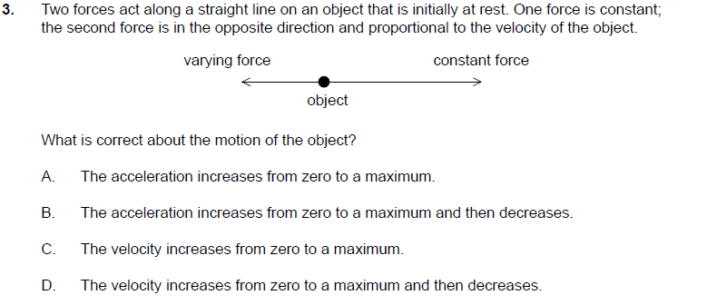 Solved Two Forces Act Along A Straight Line On An Object