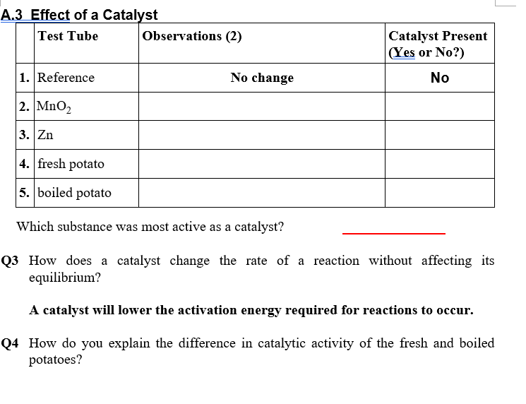 Solved A.3 Effect of a Catalyst Test Tube Observations (2) | Chegg.com