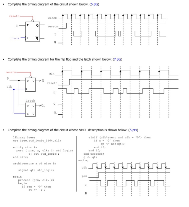 Solved .Complete the timing diagram of the circuit shown | Chegg.com