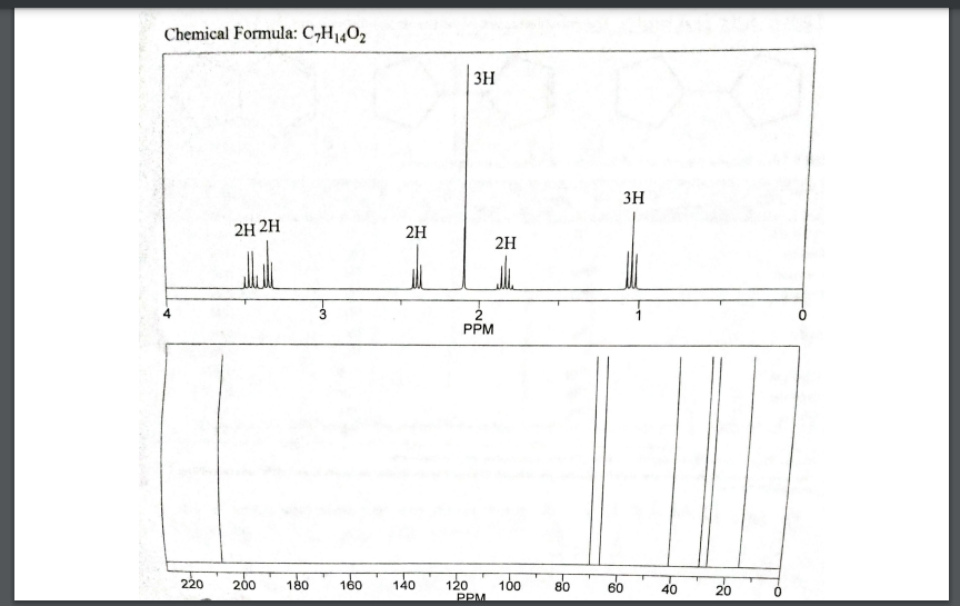 Solved Chemical Formula: C7H14O2 | Chegg.com
