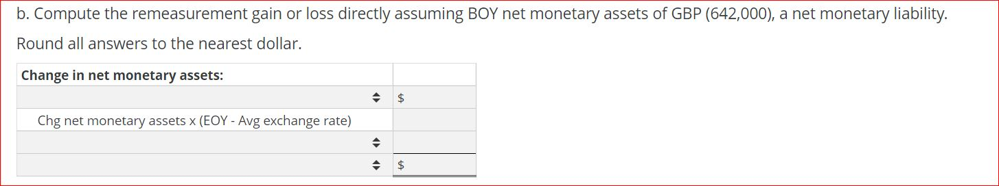 Solved Remeasurement of financial statements Assume that | Chegg.com