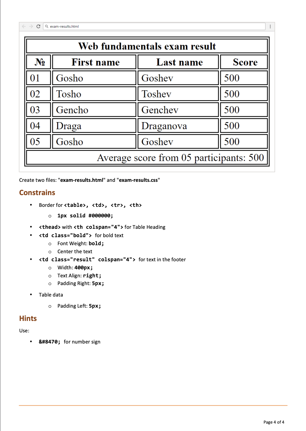 Solved Lab: HTML Structure In this lab you will practice | Chegg.com