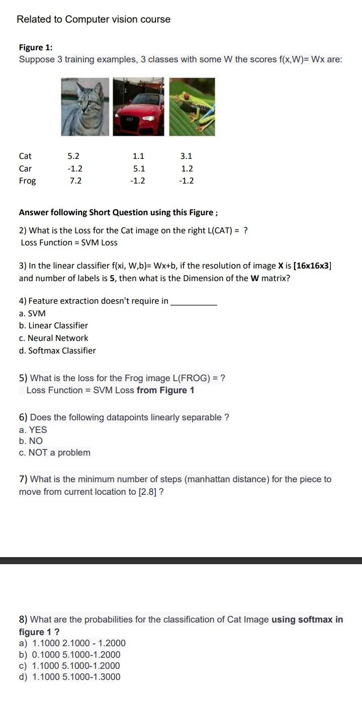 Related to Computer vision course Figure 1: Suppose 3 | Chegg.com