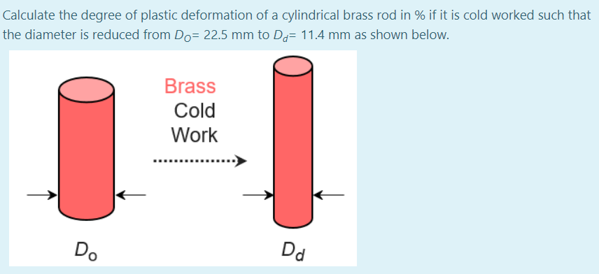 Solved Calculate the degree of plastic deformation of a | Chegg.com