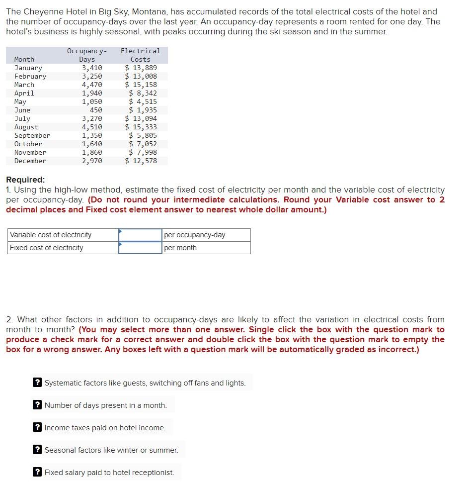 Solved The Cheyenne Hotel in Big Sky, Montana, has | Chegg.com