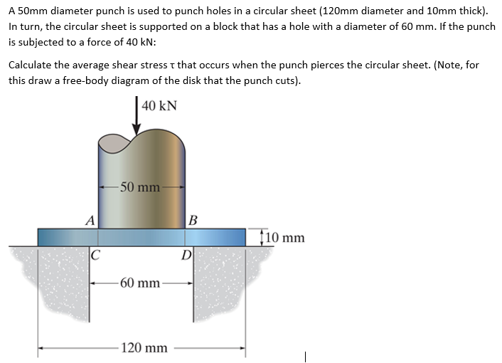 Solved A 50mm diameter punch is used to punch holes in a | Chegg.com