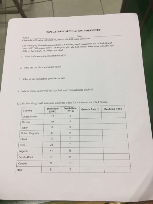 Solved POPULATION CALCULATION WORKSHEET Date Given The Chegg