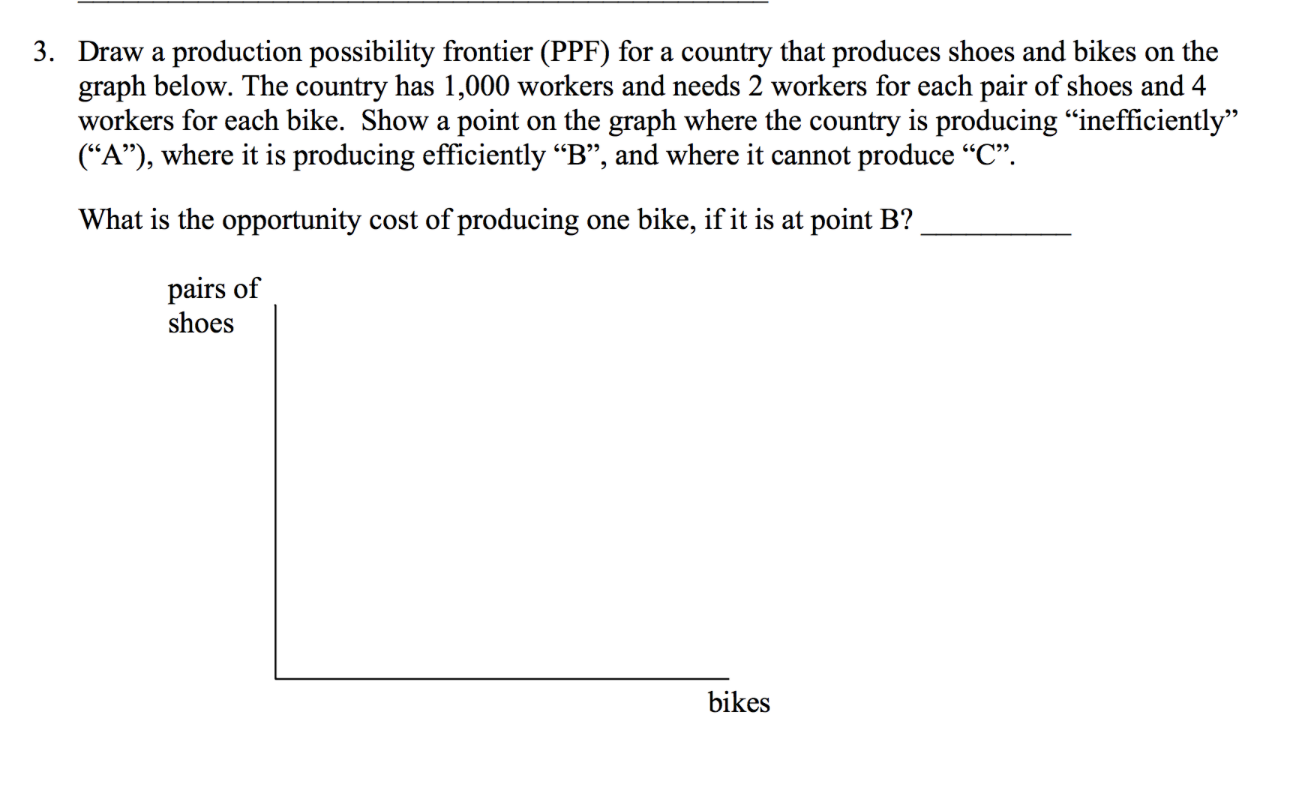 Solved 3. Draw a production possibility frontier (PPF) for a | Chegg.com