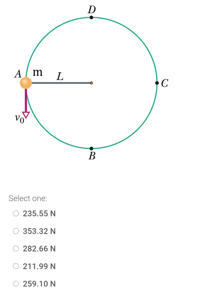 Solved The figure below shows a ball of mass m=2.7 kg which | Chegg.com