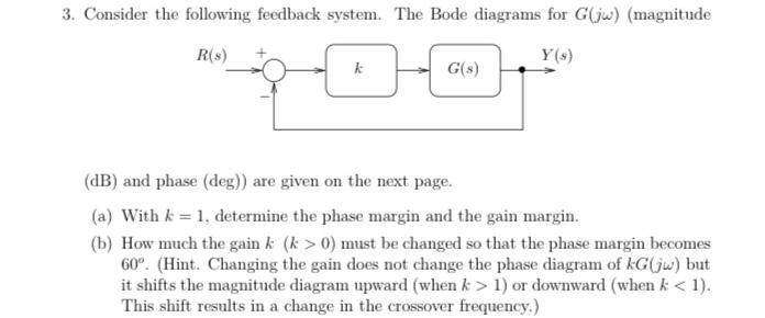 Solved 3. Consider the following feedback system. The Bode | Chegg.com
