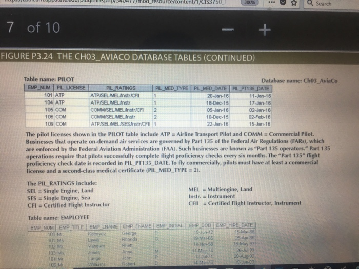 Solved | e ☆ | | a Search 7 of 10 1 FIGURE P3.24 THE | Chegg.com