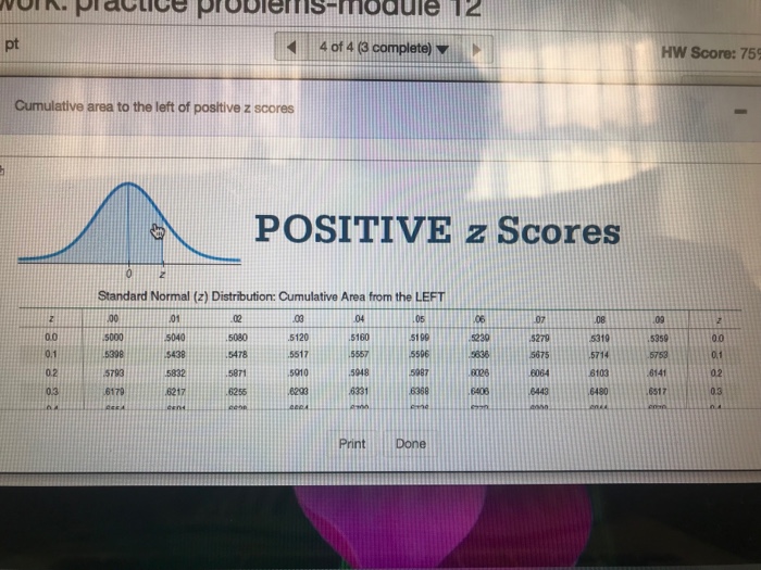 Solved Homework Practice Problems Module 12 Save Score