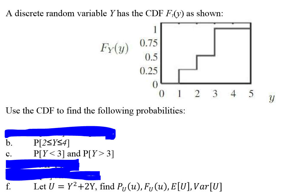 A discrete random variable Y has the CDF F (y) as | Chegg.com