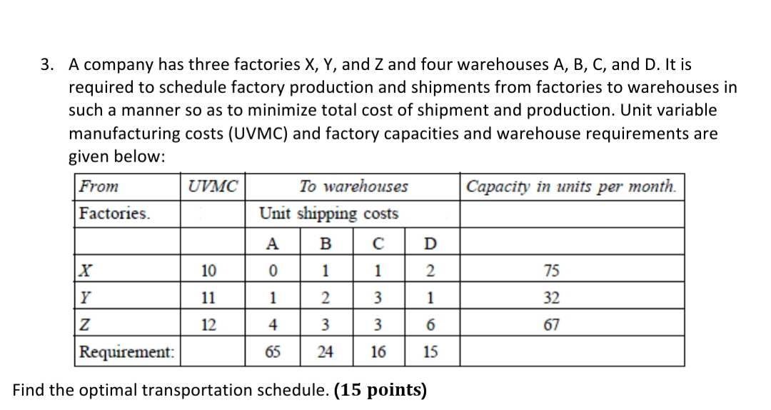 Solved 3. A company has three factories X, Y, and Z and four | Chegg.com
