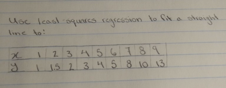 Solved line Ko ら | Chegg.com