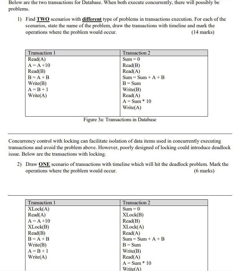 Solved Below are the two transactions for Database. When | Chegg.com