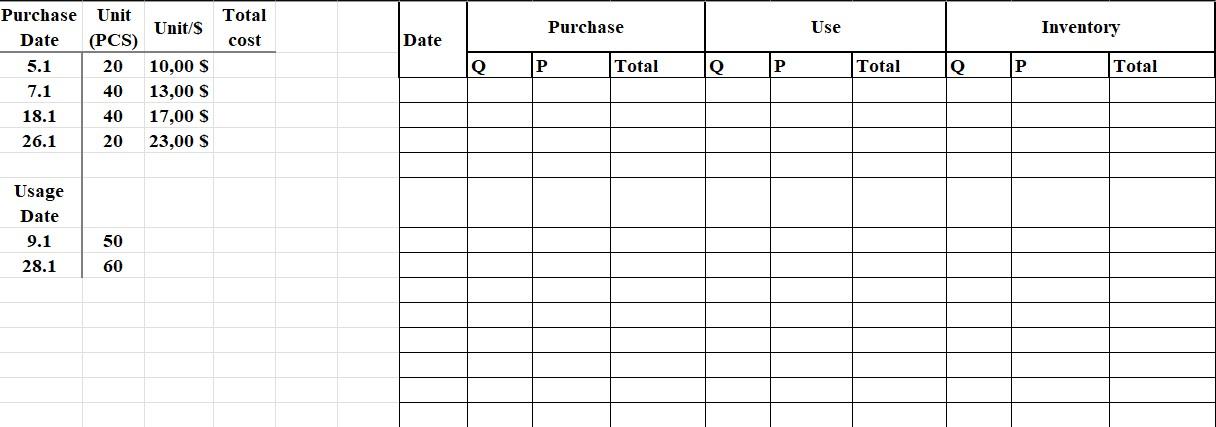 Solved I need to find FİFO AND LİFO CALCULATİON İN THİS | Chegg.com