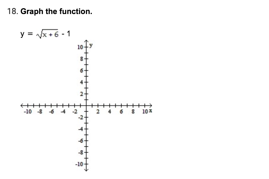 Solved 18. Graph the function. y = k+6 -1 | Chegg.com