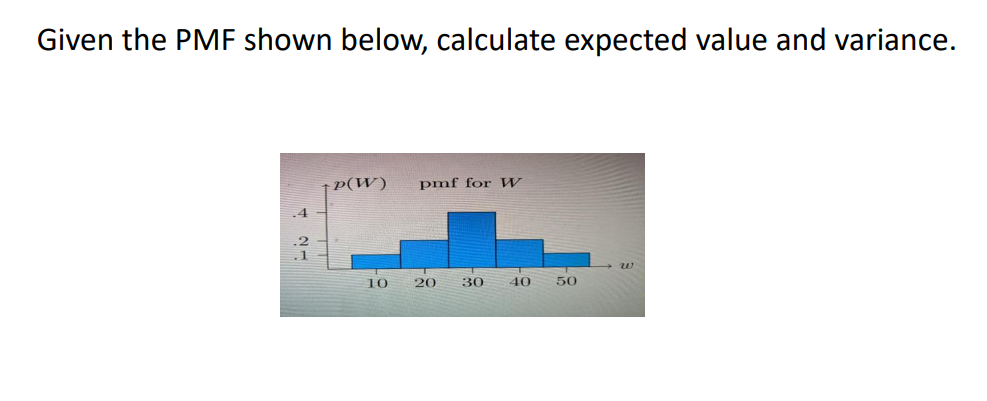 Solved Given the PMF shown below, calculate expected value | Chegg.com