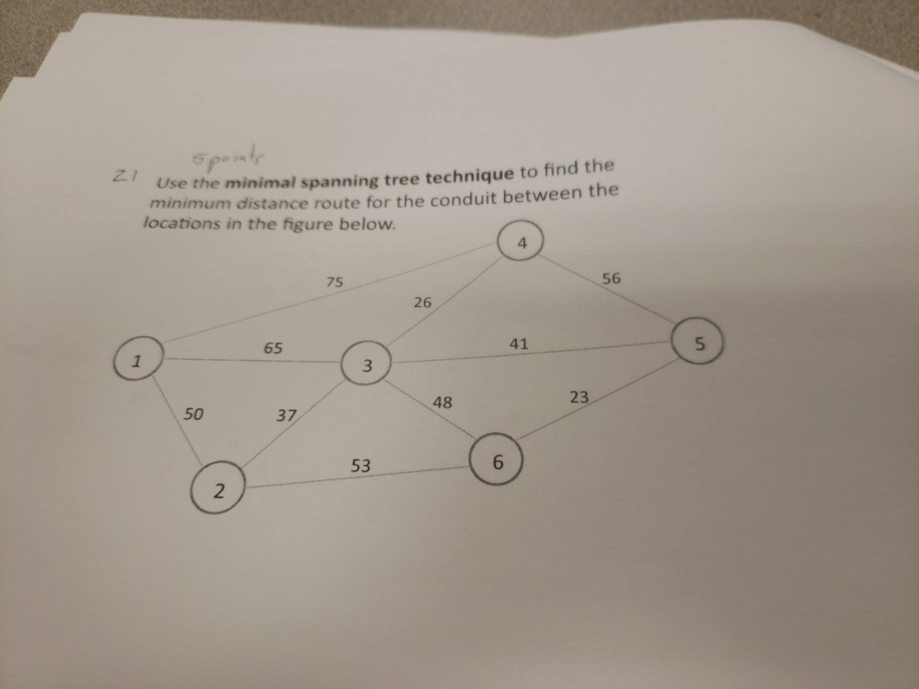 Solved Use the minimal spanning tree technique to find the | Chegg.com