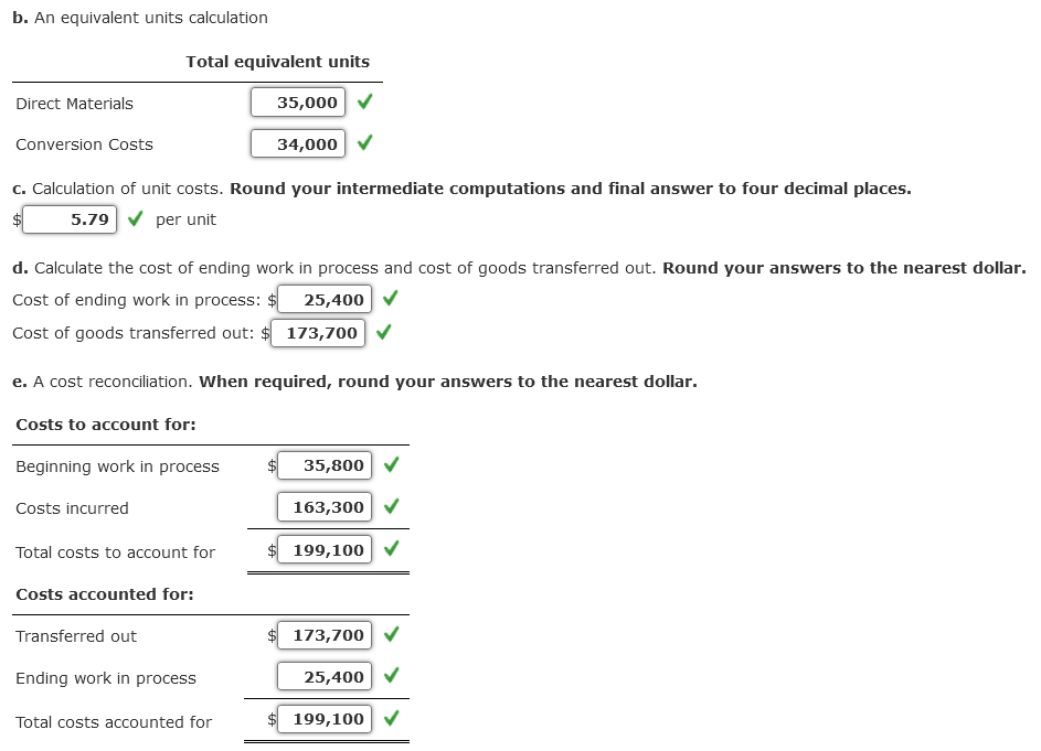 Muskoge Company uses a process-costing system. The | Chegg.com
