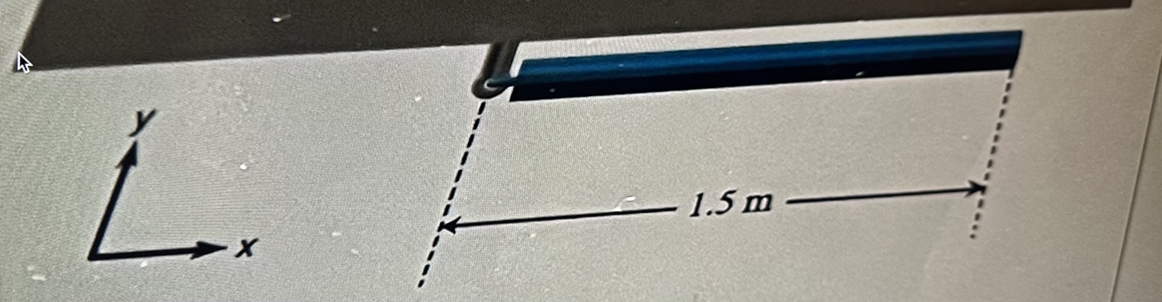 Solved The figure shows a uniform rod with a length L = 1.50 | Chegg.com