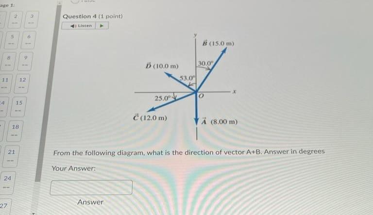 Solved From the following diagram, what is the direction of | Chegg.com