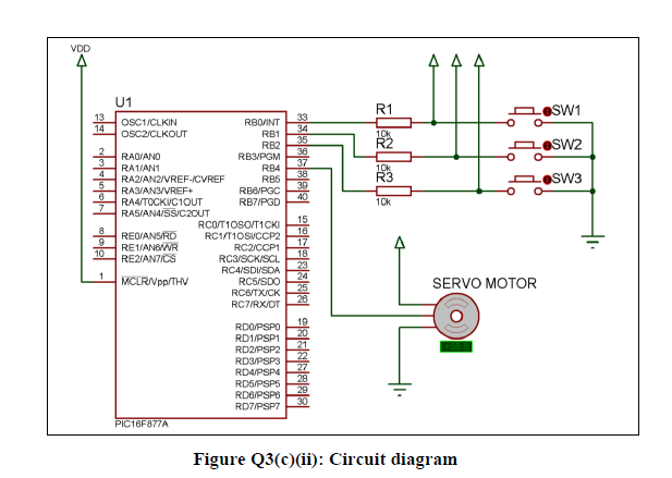 Solved (c) Develop a DC servo motor control programming | Chegg.com