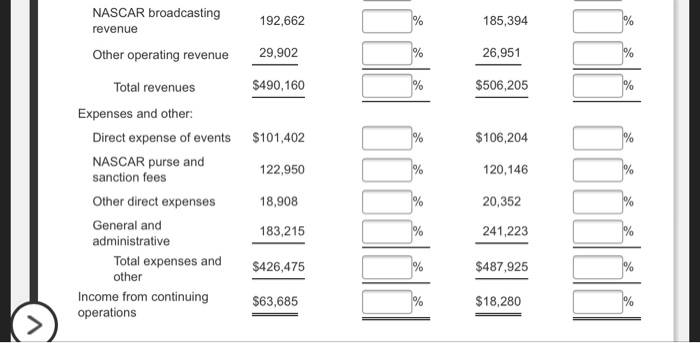 Solved Vertical Analysis of Income Statement The following | Chegg.com