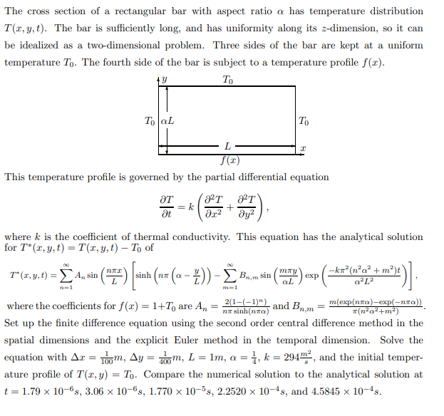 The cross section of a rectangular bar with aspect | Chegg.com