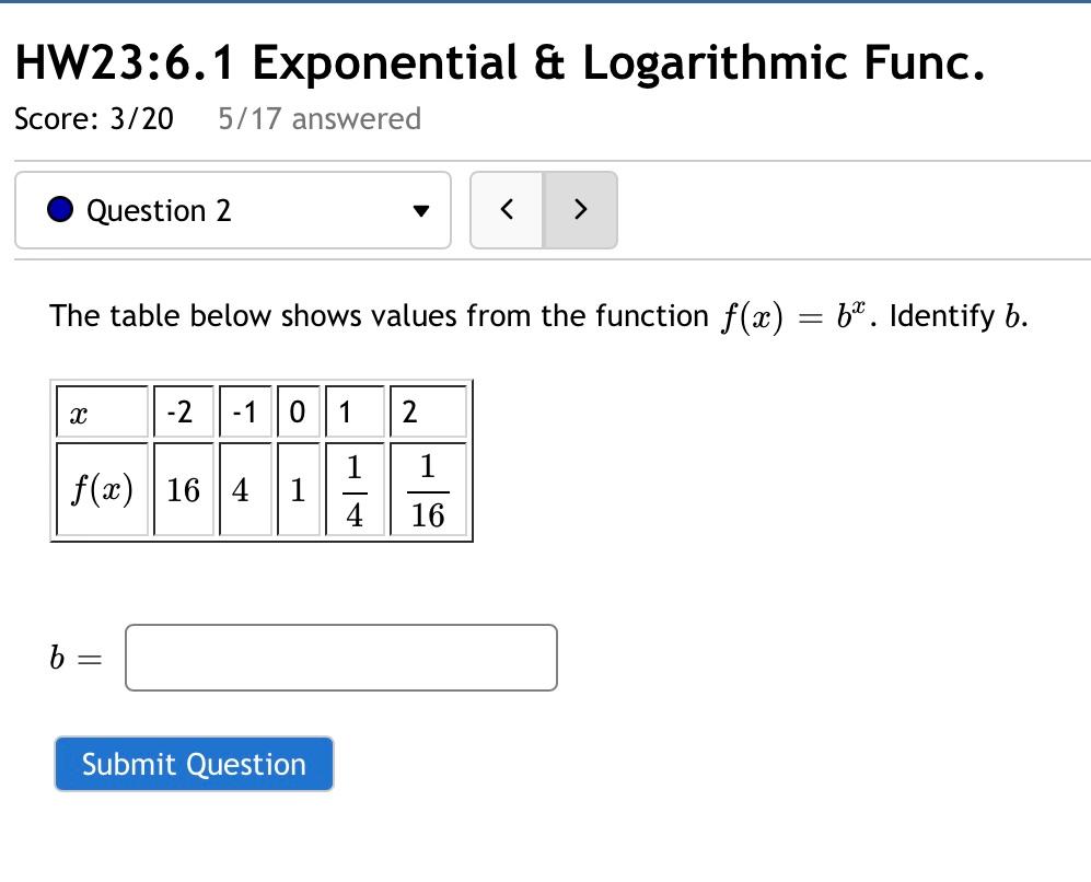 Solved HW23:6.1 Exponential & Logarithmic Func. Progress | Chegg.com