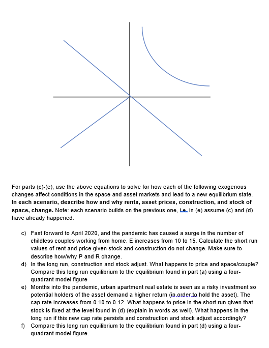 Solved Part 2 Four-Quadrant Model Mathematically, the | Chegg.com