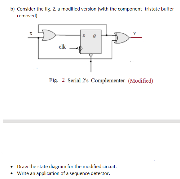 Solved b) Consider the fig. 2, a modified version (with the | Chegg.com