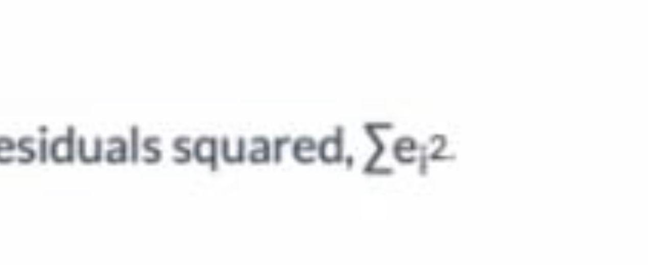 Solved OLS is an estimating procedure that minimizes the sum | Chegg.com