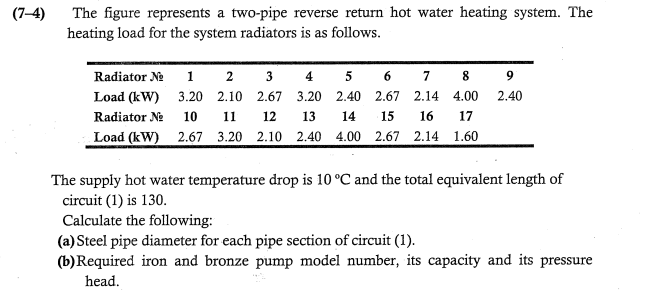 Solved (7-4) ﻿The figure represents a two-pipe reverse | Chegg.com