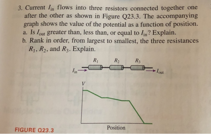 Solved 3. Current Iin flows into three resistors connected | Chegg.com