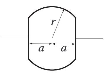 Solved This figure depicts a cross-section of a resistor | Chegg.com