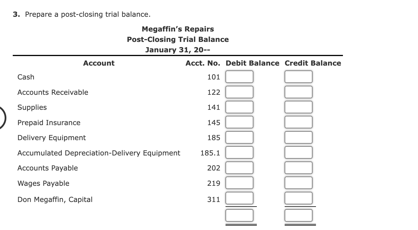 Solved Closing Entries and Post-Closing Trial Balance A work | Chegg.com