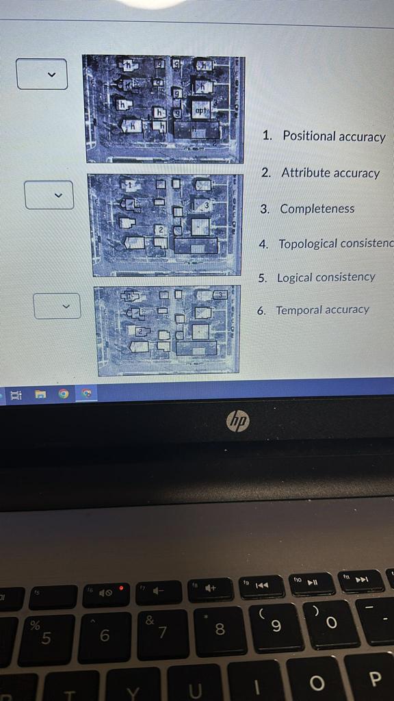 1. Positional accuracy 2. Attribute accuracy 3. | Chegg.com