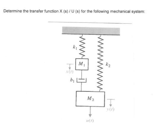 Solved Determine the transfer function X (s) /U (s) for the | Chegg.com