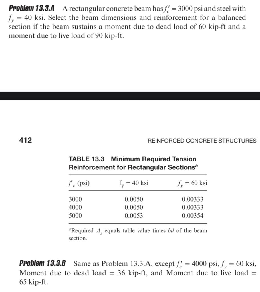 Solved Problem 13.3.A A rectangular concrete beam has | Chegg.com