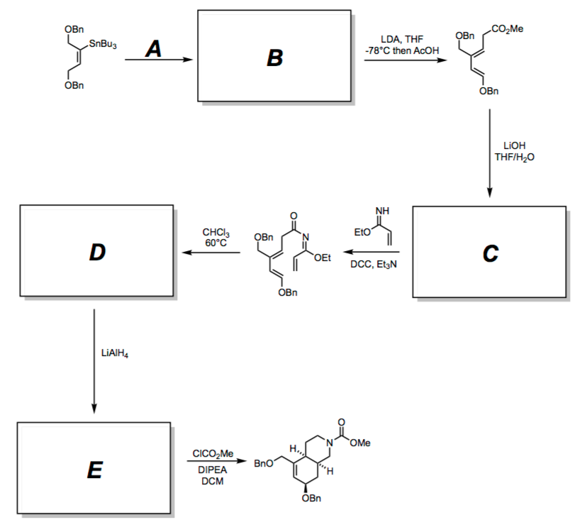 Solved CO Me OBn SnBus OBn A LDA, THE -78°C then AcOH B OBn | Chegg.com
