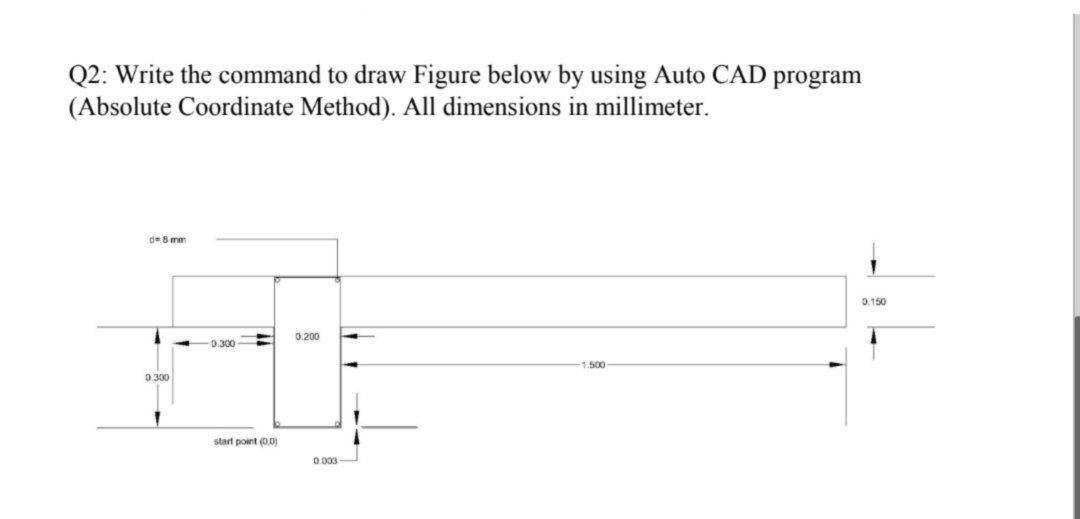 Solved Q2 Write The Command To Draw Figure Below By Using